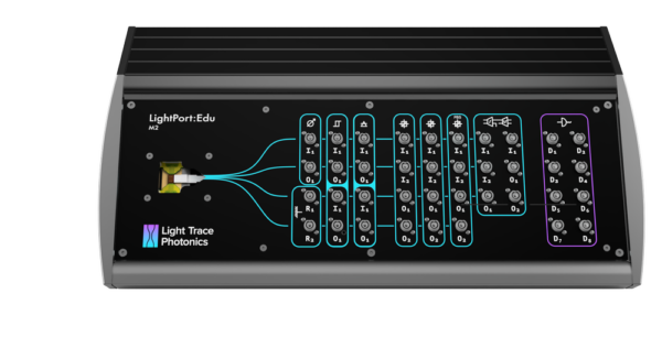 Quokka Quantum Qureca Platform